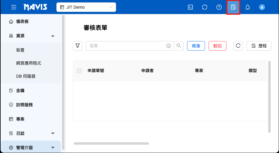 Mavis Resource Connection Authorization (Just-In-Time) – MAVIS